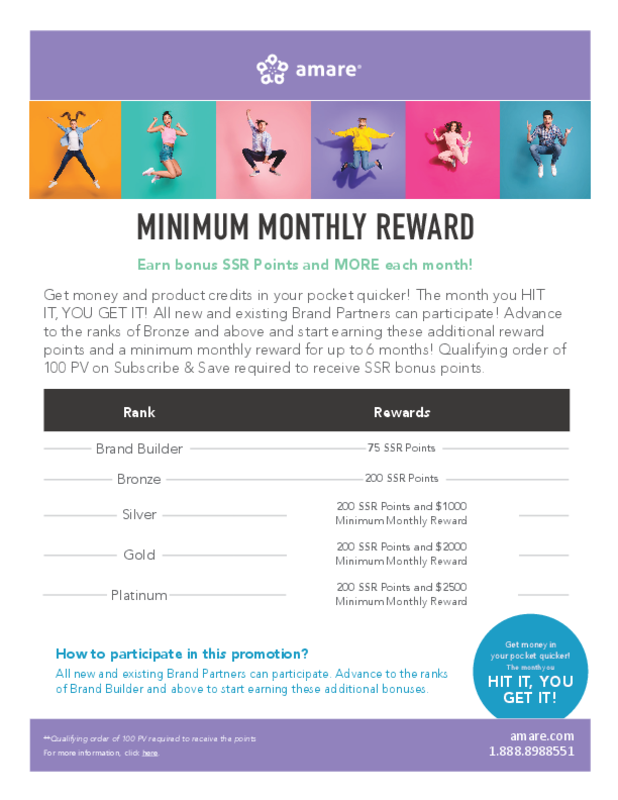 Minimum Monthly Reward - Amare Builder